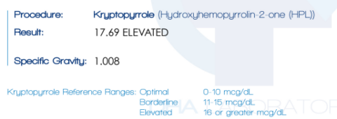 Zinc Deficiency and Pyroluria: A Case Study - Hormones Matter